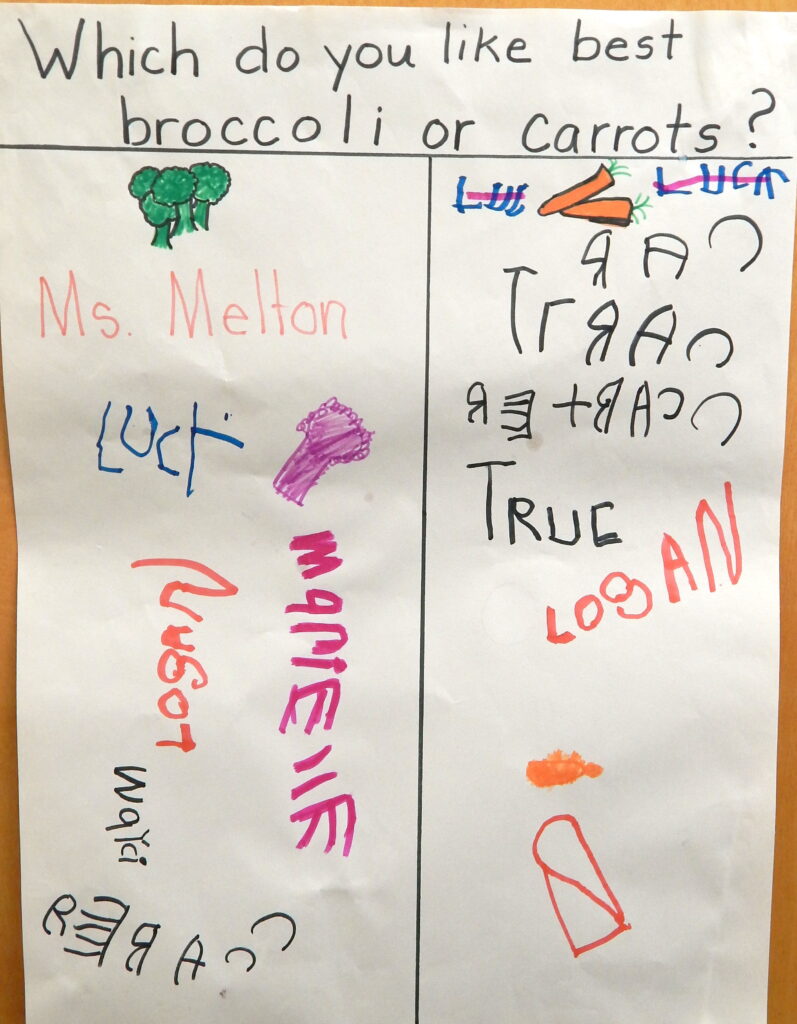 Fun Kindergarten Readiness Activities To Try This Summer Emergent fun-kindergarten-readiness-activities-to-try-this-summer-emergent